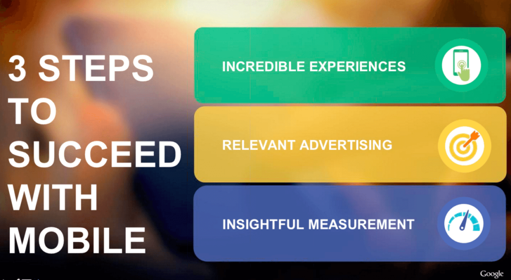 Three Steps for Mobile Success in North Canton