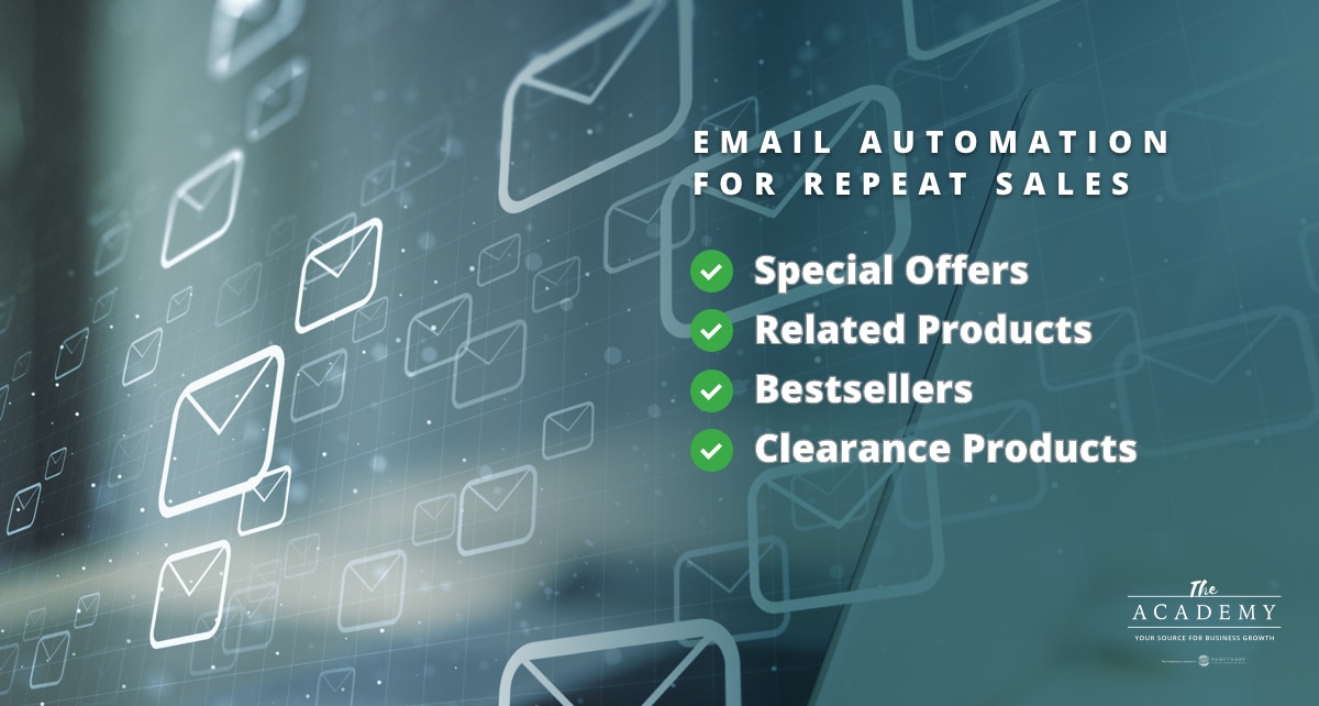 How to Generate Repeat Sales with Email Automation - The Academy