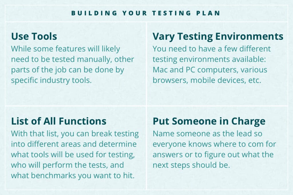 The Key to a Successful Website Launch: A Comprehensive Testing ...