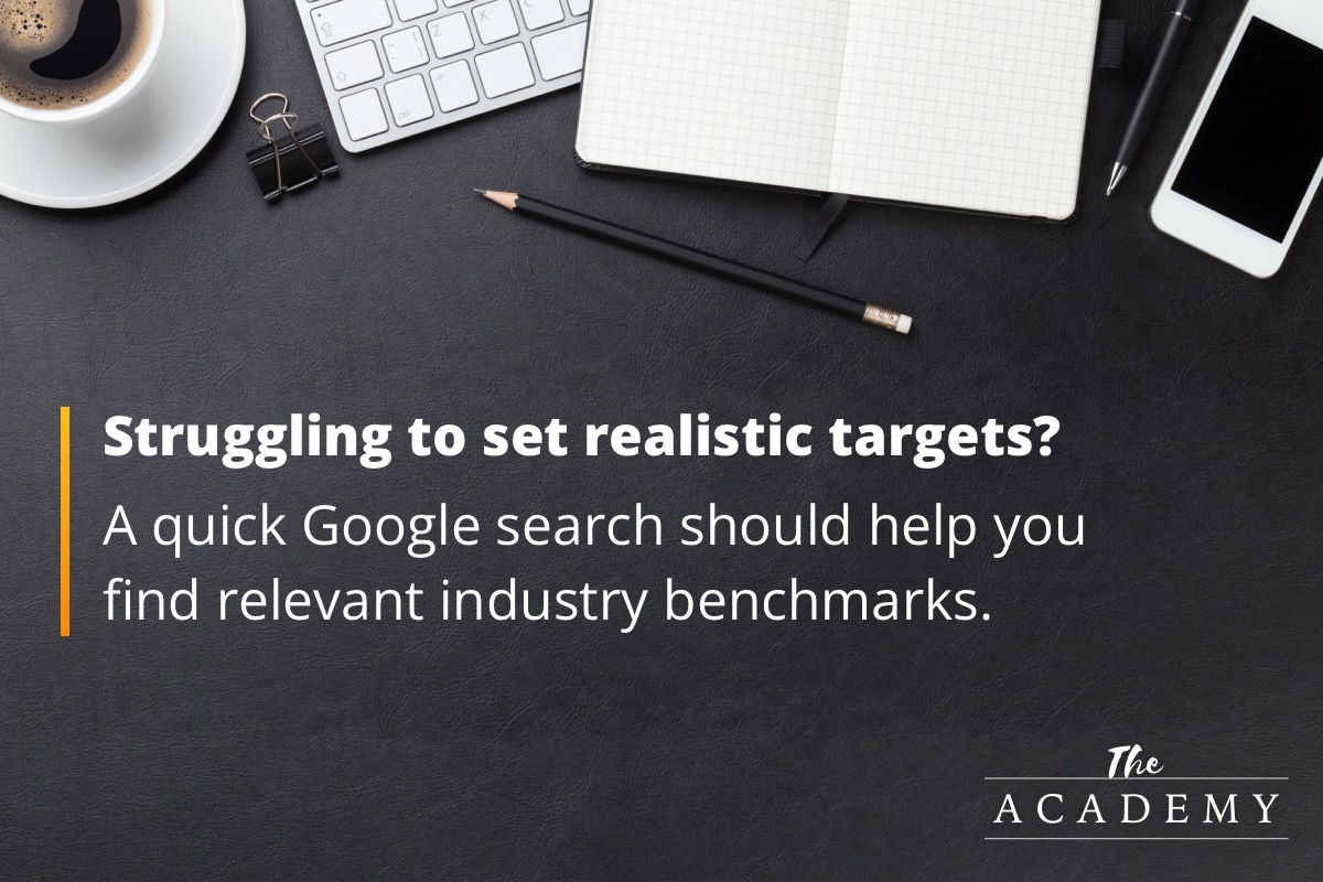 Establishing Digital Marketing Goals and Coordinating KPIs