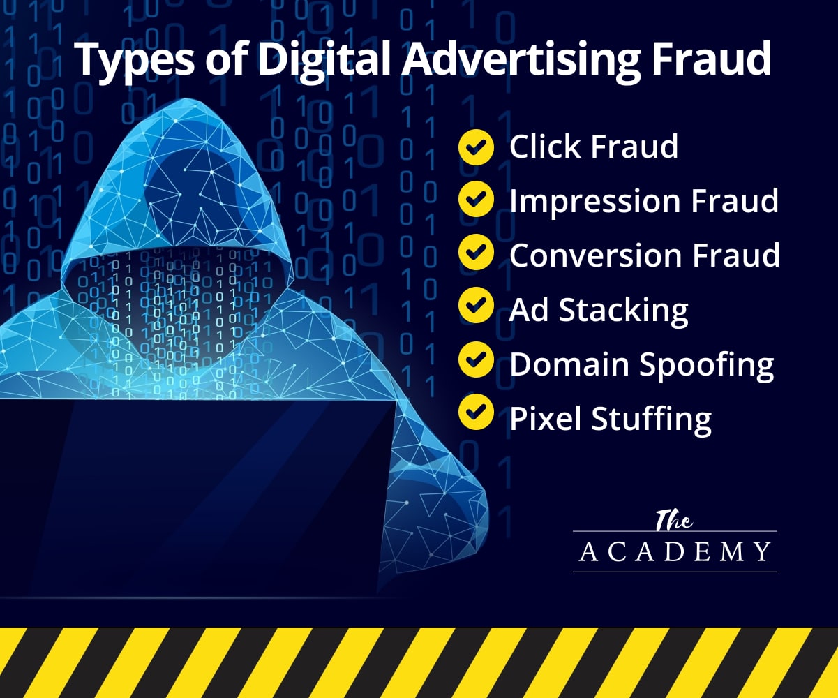 Digital Advertising Fraud and How to Fight Back