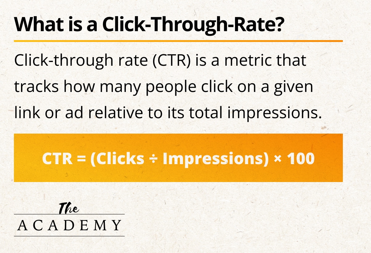 CTR? OMG! Understanding and Analyzing Click-Through Rate