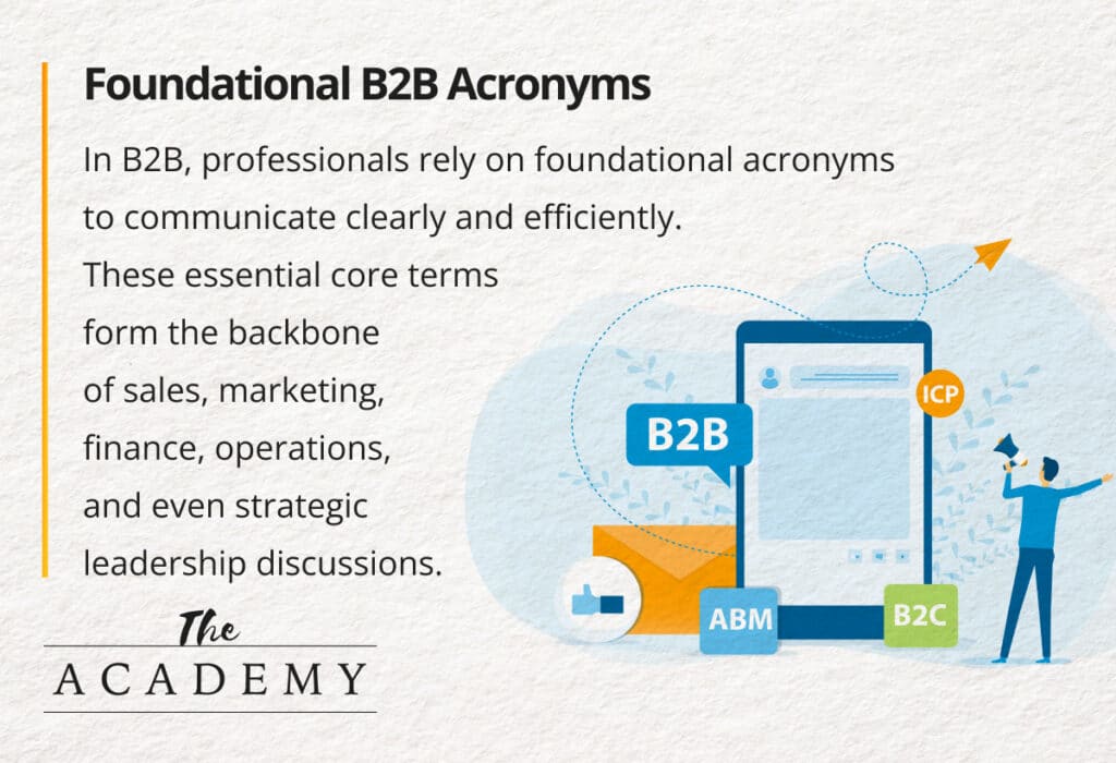 B2B Digital Marketing Acronyms Explained
