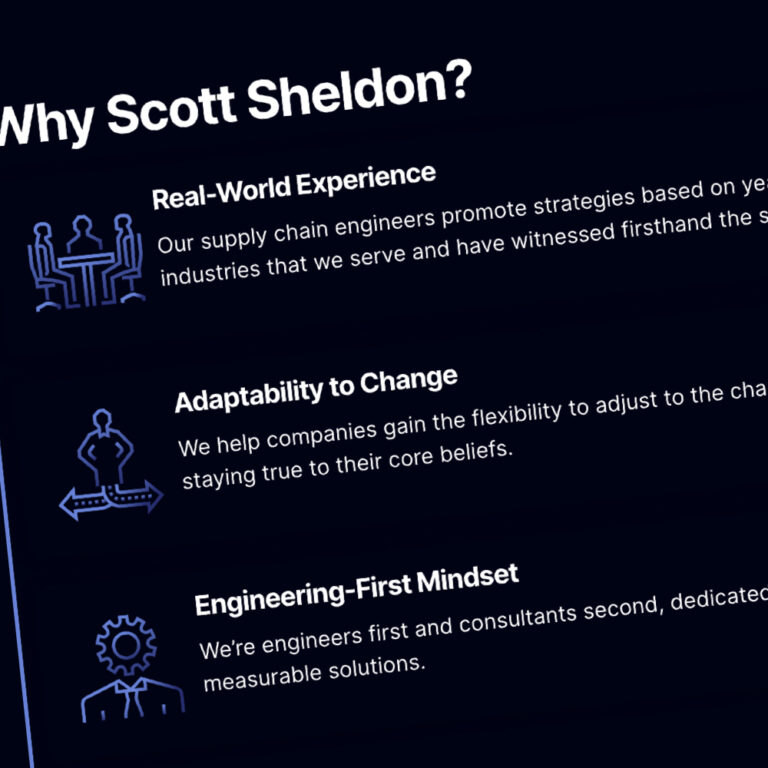 Scott Sheldon Digital Marketing Case Study | Sanctuary